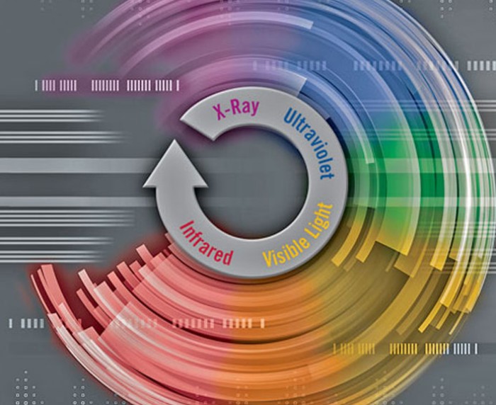 About Excelitas Noblelight