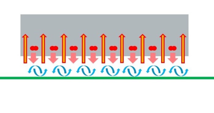 Infradry - why air management is important for drying