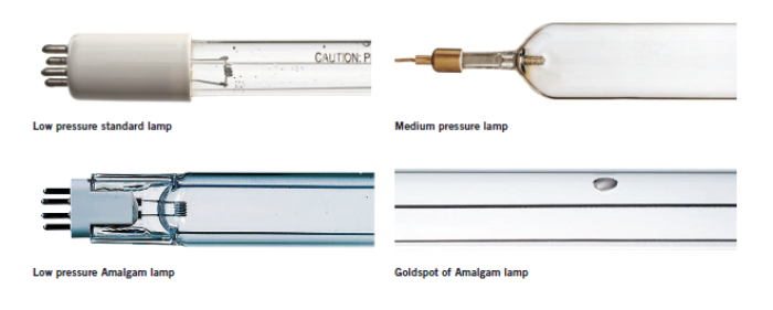 Accessories and replacement parts for UV products
