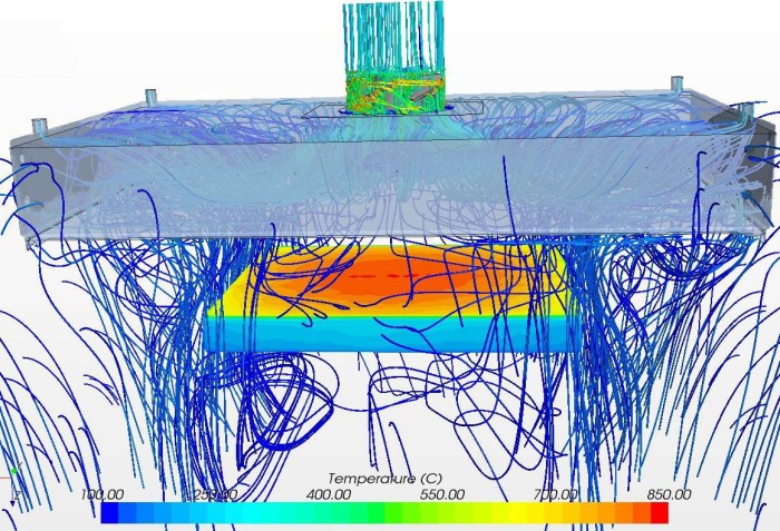 Consulting, simulation and advice regarding energy efficiency